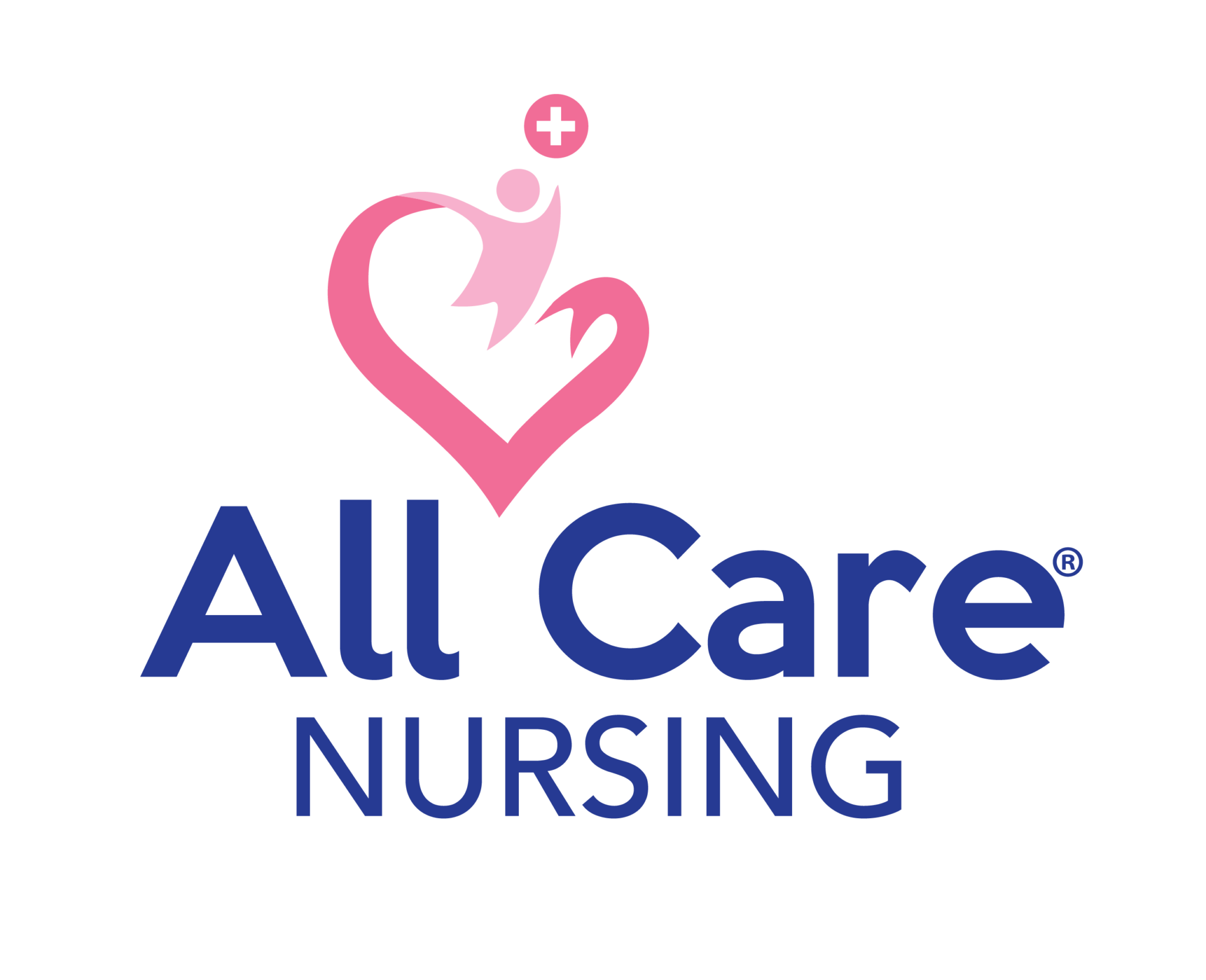 All Care Home Health Services in Your Area